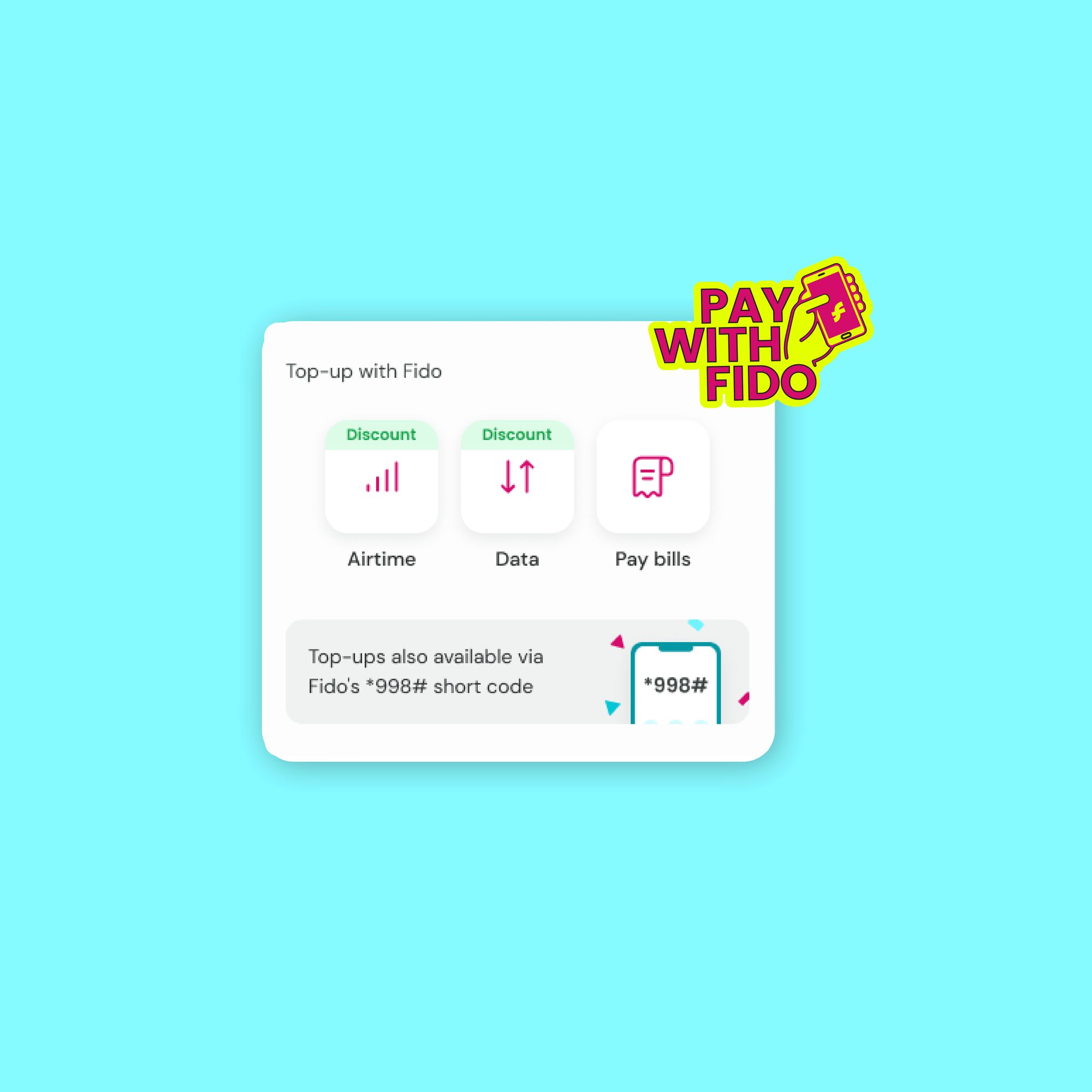 Fido - Understanding How it Works